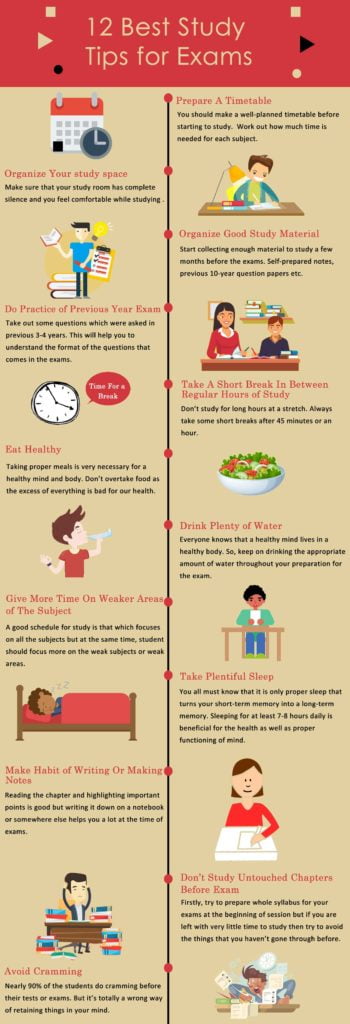 Study-Tips-For-Exam - Ecole Globale