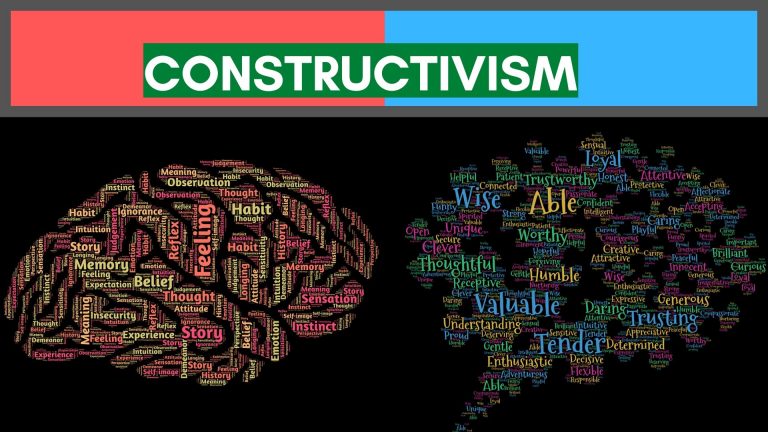 Constructivism learning theory in education