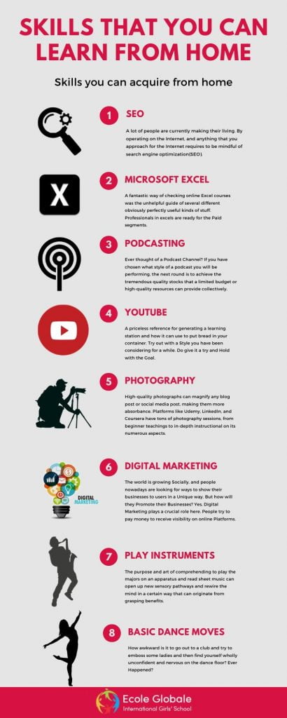 How can you develop your skills during a lockdown