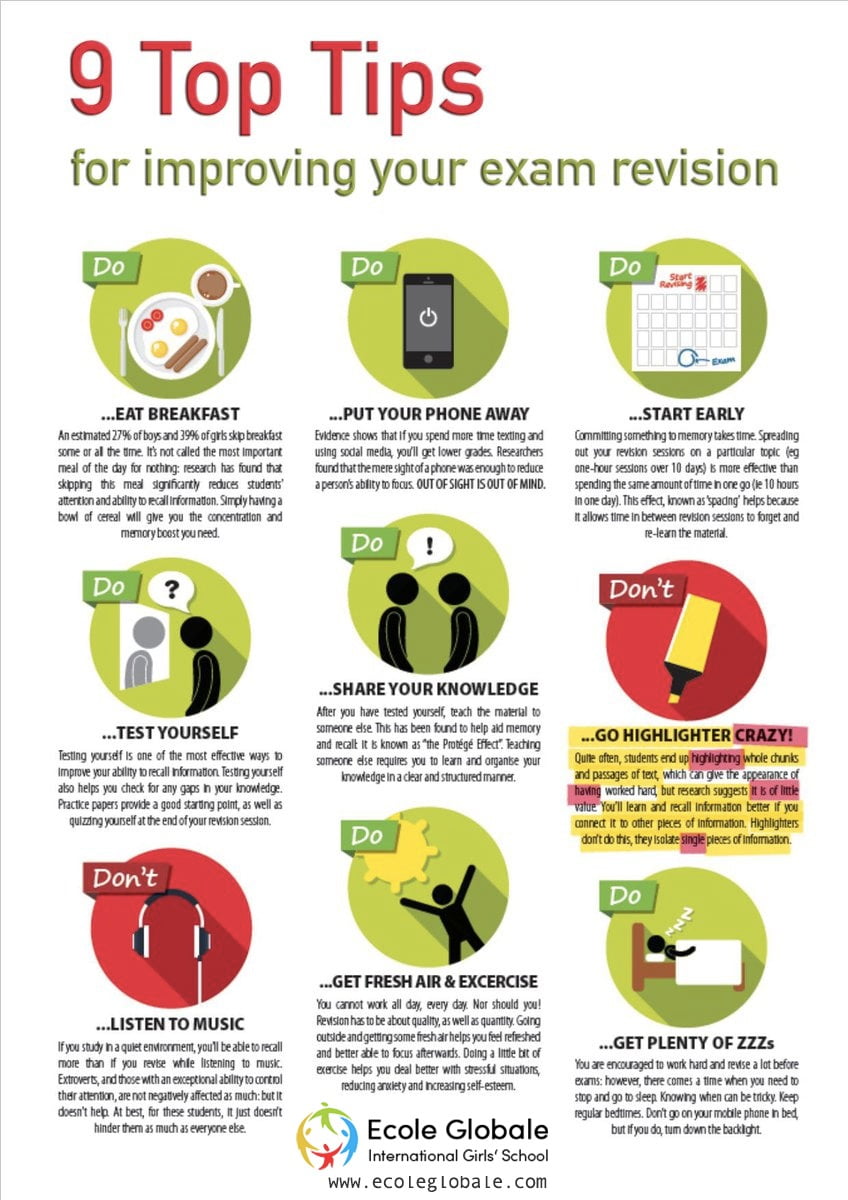 How To Study Effectively One Day Before Exam Study Poster