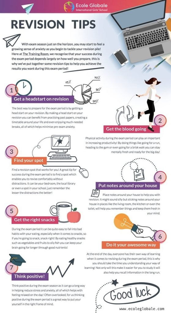 Top 7 tips for revision to secure best scores