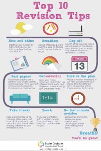 Best methods to revise for exams