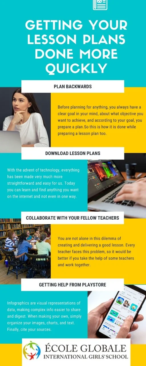 TIPS TO GET YOUR LESSON PLANS DONE MORE QUICKLY
