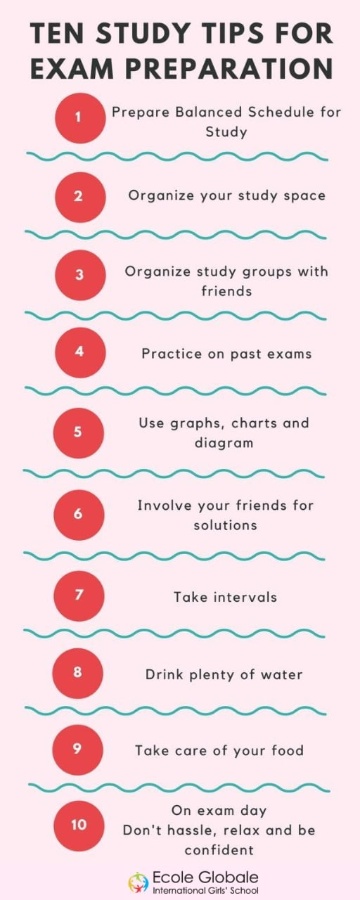 TEN EFFICIENT TIPS TO PREPARE FOR THE EXAMS TEN EFFICIENT TIPS TO PREPARE FOR THE EXAMS