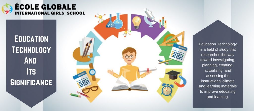 Education Technology And Its Significance