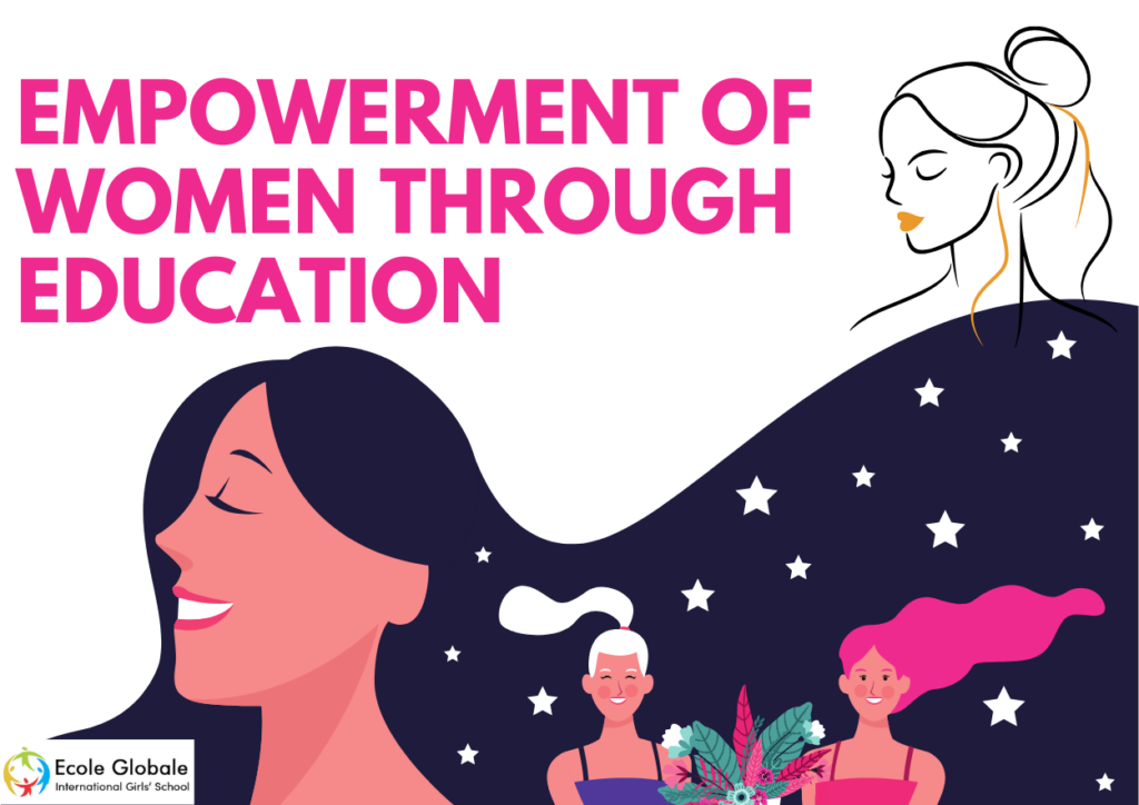 Empowerment of Women: Breaking Barriers and Shaping Future