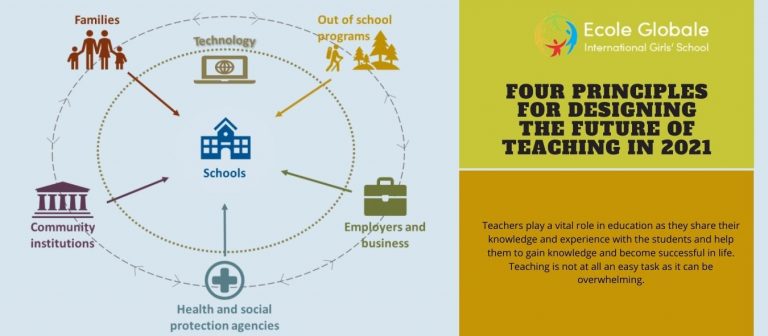 Four principles for designing the future of teaching in 2021