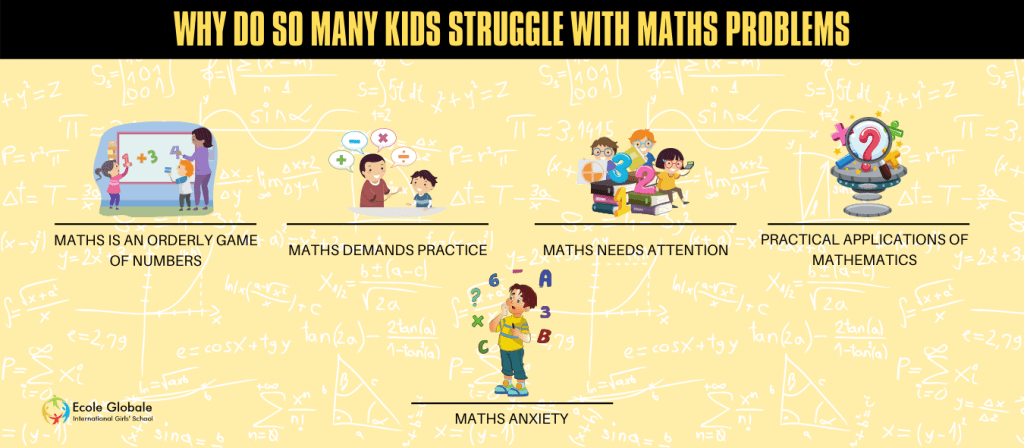 Why Do So Many Kids Struggle With Mathematics Problems