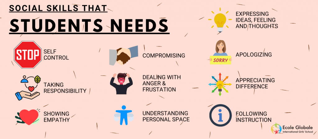 4 REASONS FOR TEACHING SOCIAL SKILLS FOR STUDENTS