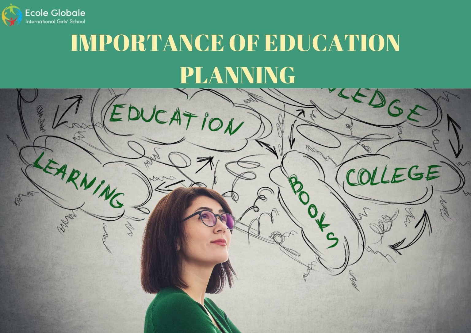 Importance of education planning | Ecole Blog