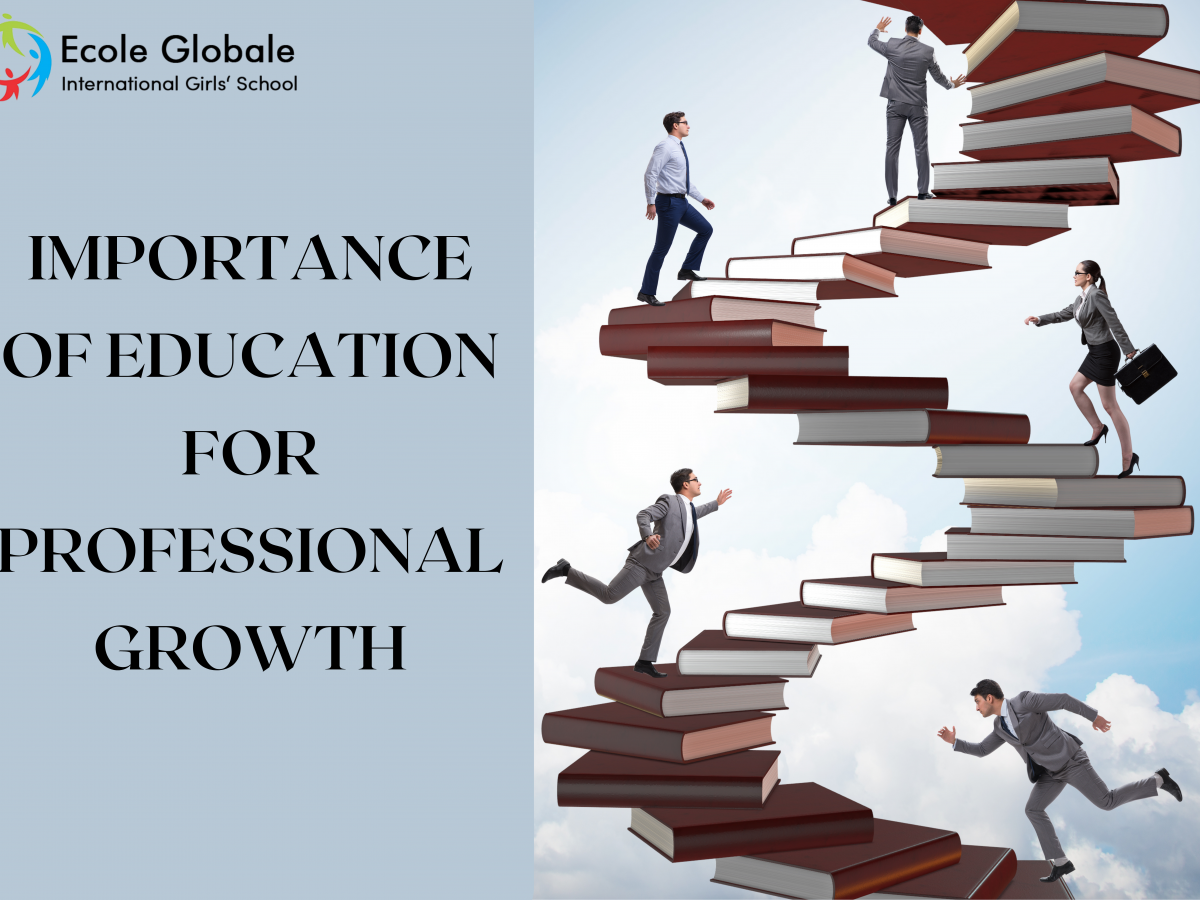 Poster On Education Is Important For All