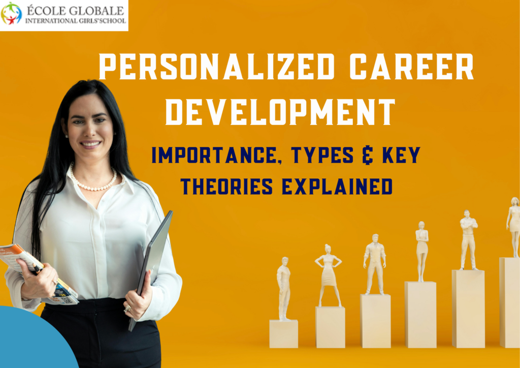 Ecole's Personalized Career Development : Future Ready