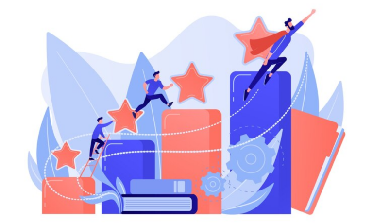 What Is Success? Meaning, Types, Habits & Real Examples