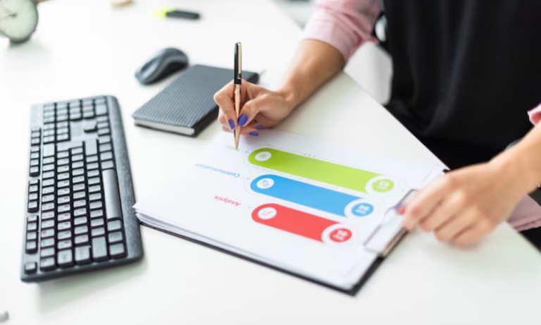 The Role of Assessments in Education || Learning & Teaching