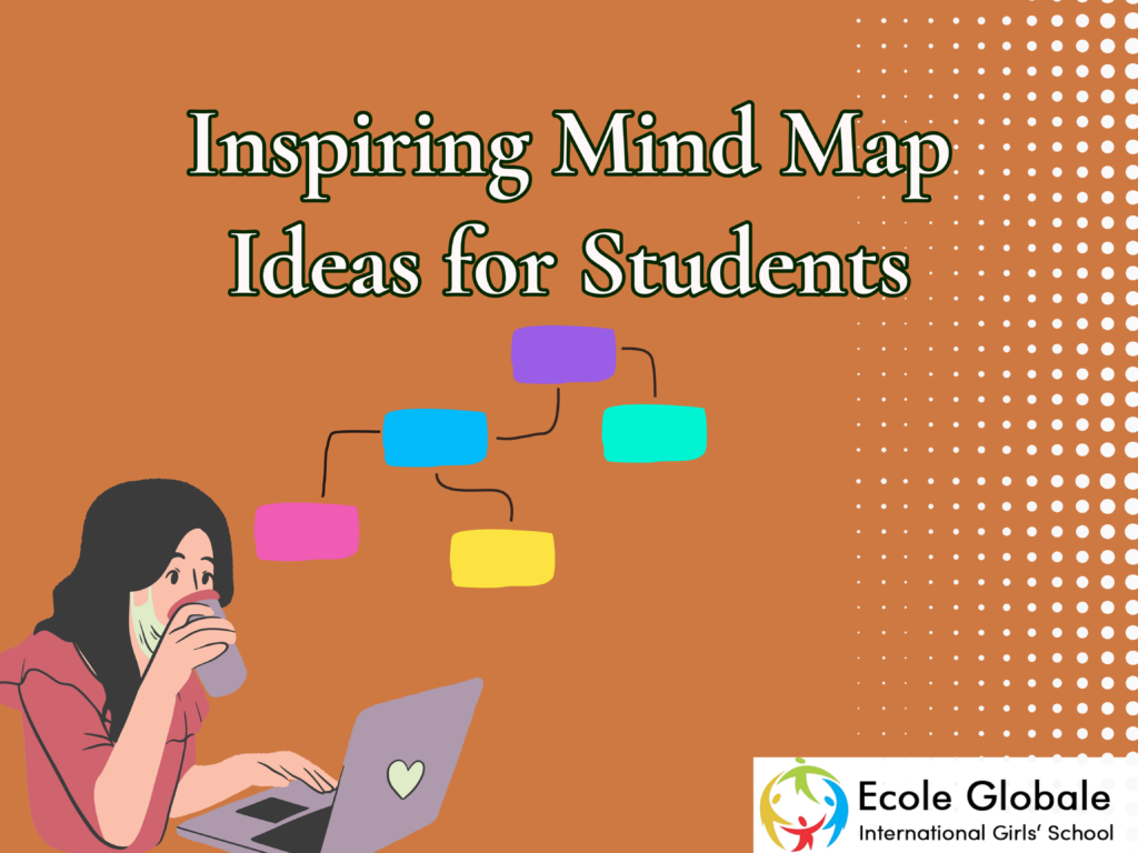 Inspiring Mind Mapping Ideas for Students