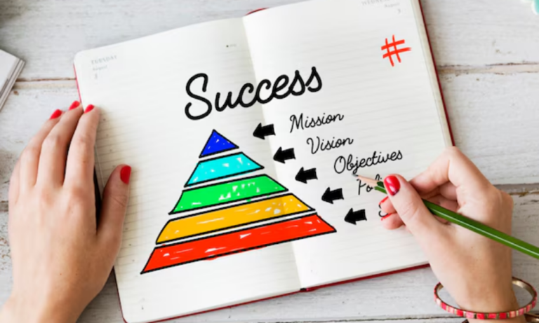 What Is Success? Meaning, Types, Habits & Real Examples