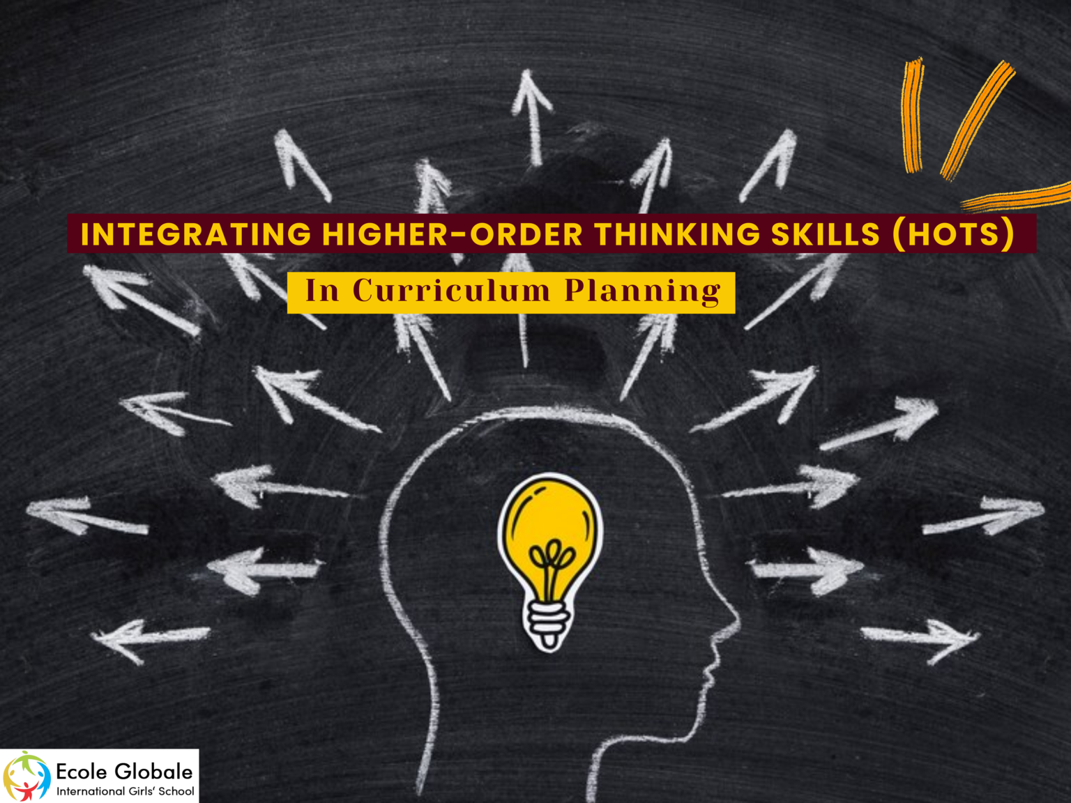 Integrating Higher-Order Thinking Skills in Curriculum
