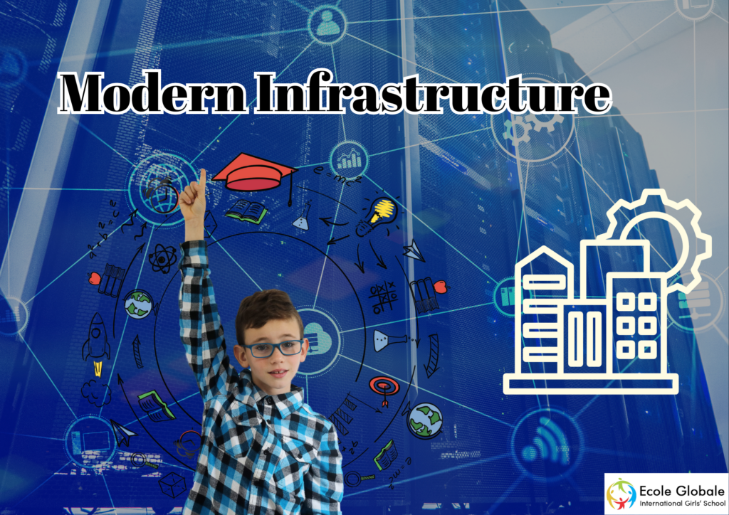 Modern Infrastructure: Revolutionizing Educational Campuses