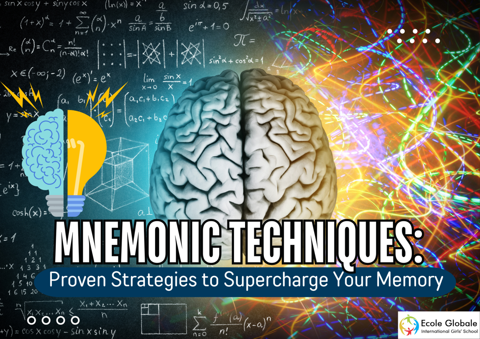 Mnemonic Techniques: Proven Strategies to charge Memory