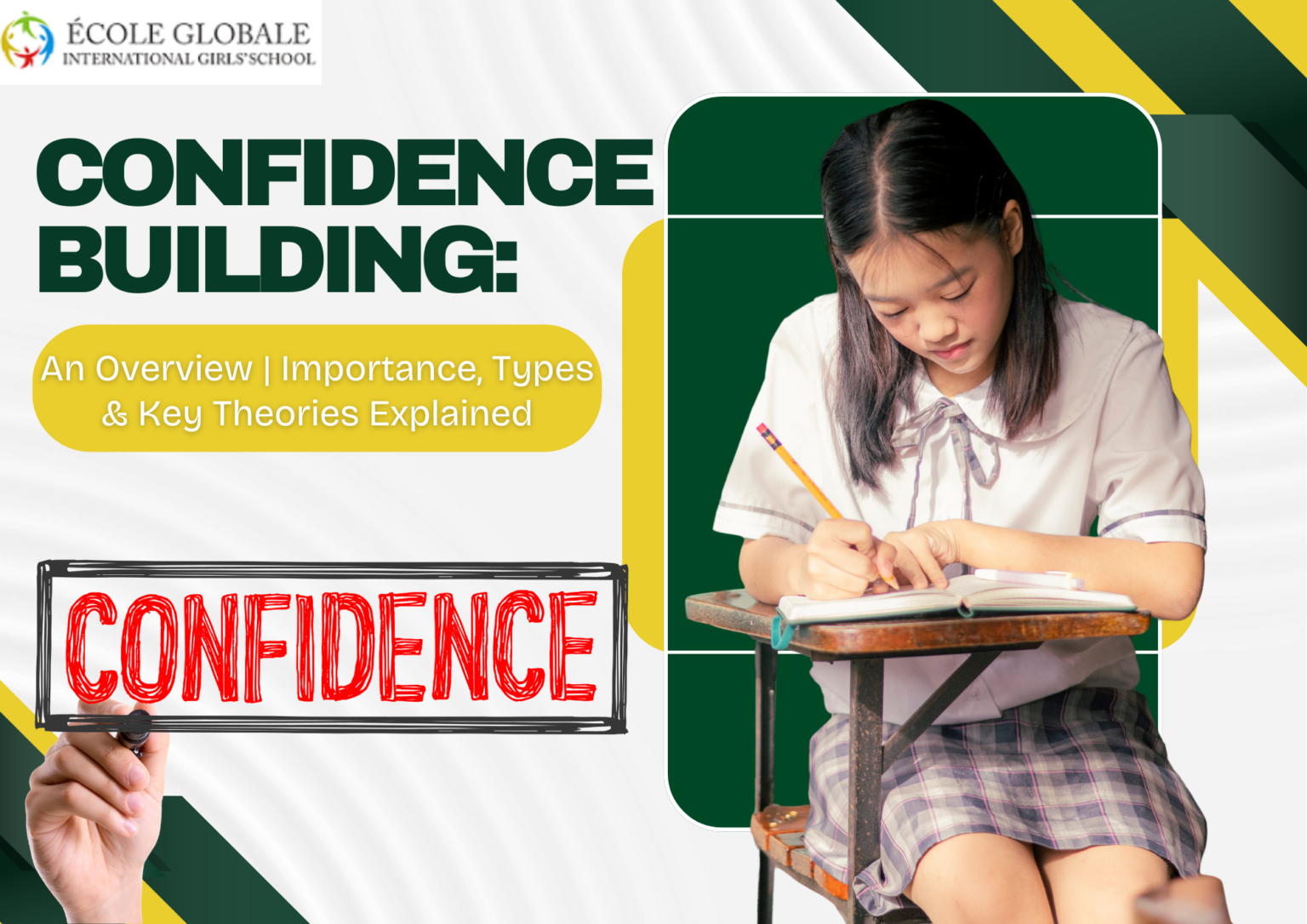 Confidence Building: Importance, Types & Key Theories